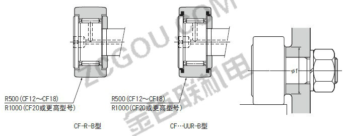 CF16-B 滚针凸轮导向器现货,THK CF16-B滚针凸轮导向器价格-轴承狗THK频道