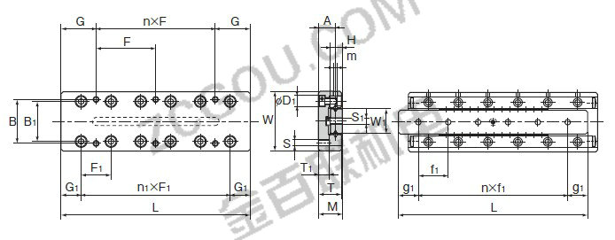 VRT1025 交叉滚柱单元现货,THK VRT1025交叉滚柱单元价格-轴承狗THK频道